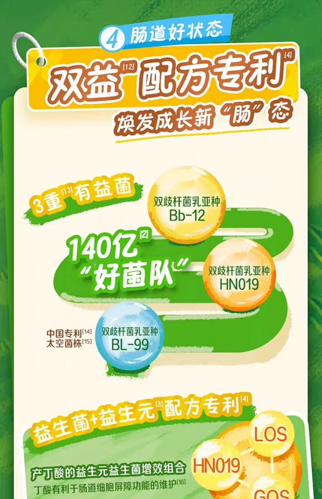 伊利旗舰店勉益乳铁蛋白儿童成长配方奶粉700g儿童学生青少年奶粉-tmall.com天猫-花瓣网