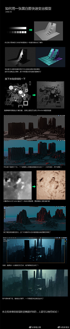 blender-花瓣网|陪你做生活的设计师 | . 2D,3DCG tutorials and 3Dprinter news site ...