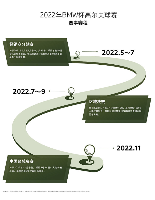 2022年BMW杯高尔夫球赛