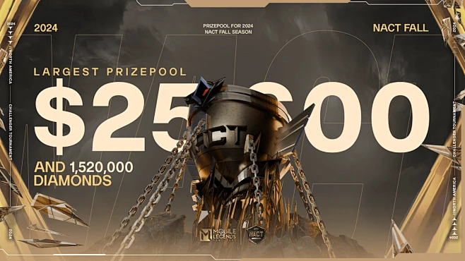 mlbb esports Mobile Legends E-Sport Gaming Social media post 3D Render ...