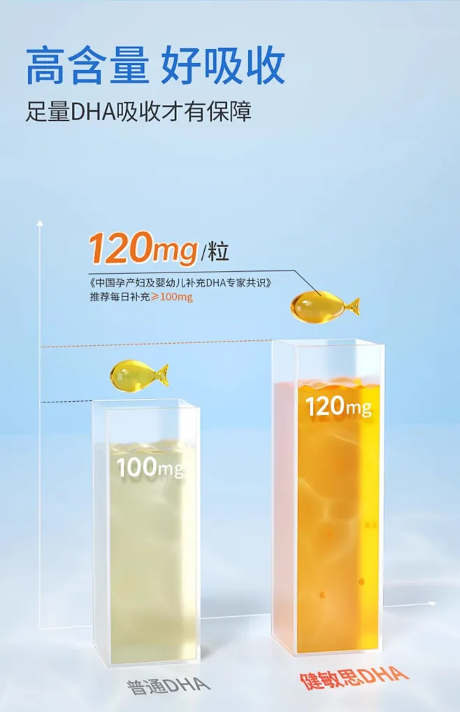 witsbb健敏思多效藻油dha敏宝专研婴幼儿DHA儿童海藻油非鱼油60粒-tmall-花瓣网