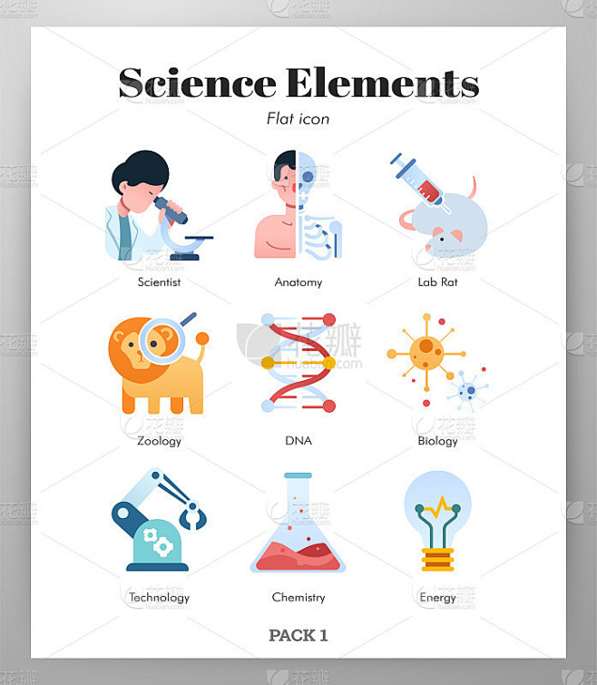Science elements flat illustration
