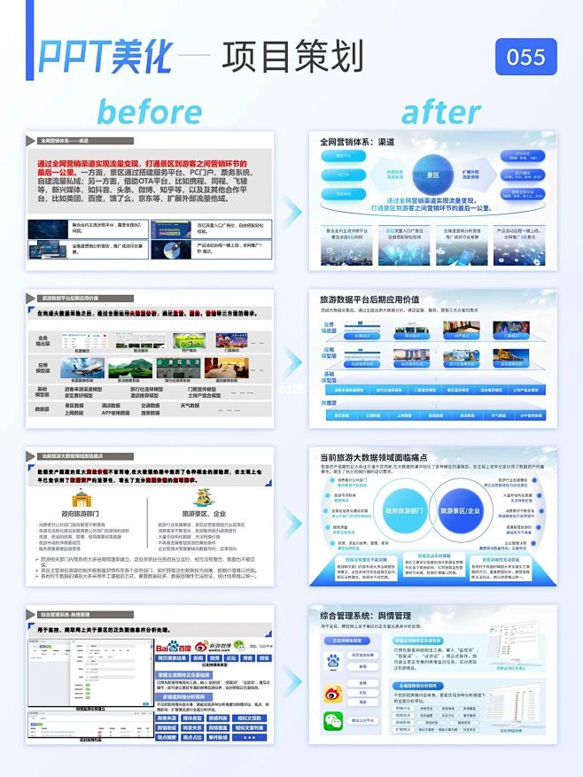 【055】ppt美化，智慧景区项目报告