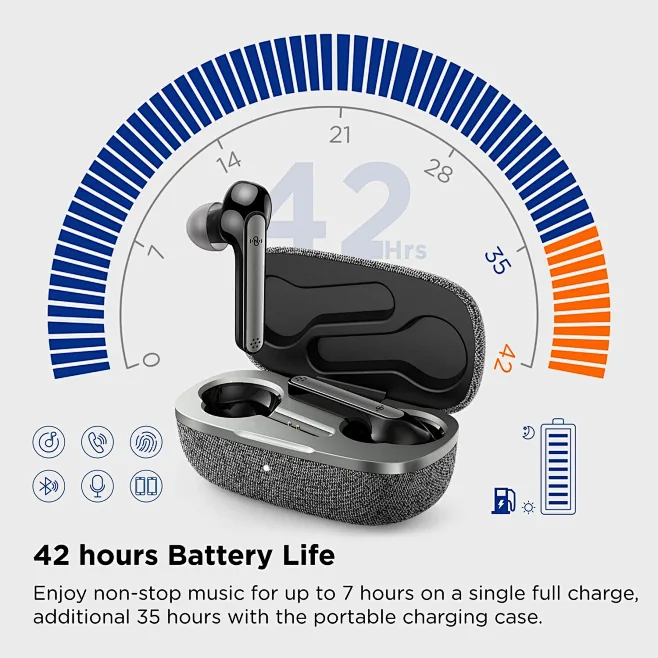 Wireless Earbuds, Boltune Bluetooth V5.1 Earbuds, AptX Deep Bass, in ...
