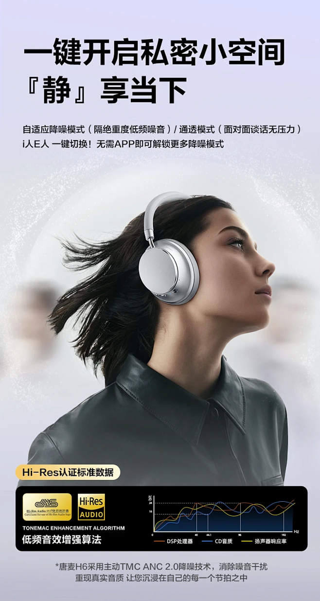 唐麦新款H6系列主动降噪头戴式耳机无线蓝牙游戏电脑适用苹果2024-tmall.com天猫-花瓣网