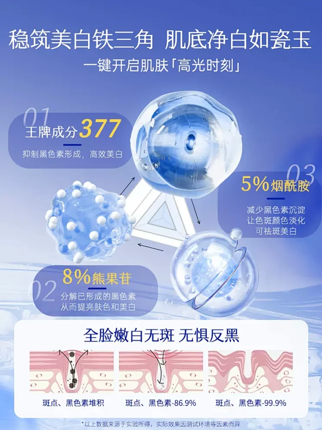377美白精华液烟酰胺VC淡斑抗氧化提亮去黄改善暗沉肤色面部精华-tmall.com天猫-花瓣网