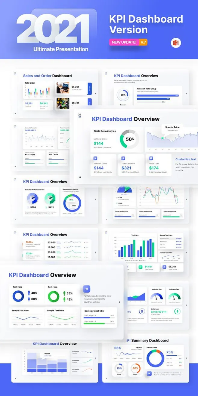 New Update! 2021 Ultimate KPI Dashboard PowerPoint Presentation ...