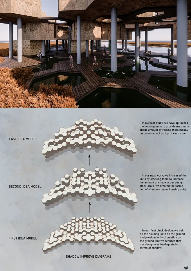 HEXAQUA : The Hexaqua is a design complex that offers a better life to ...