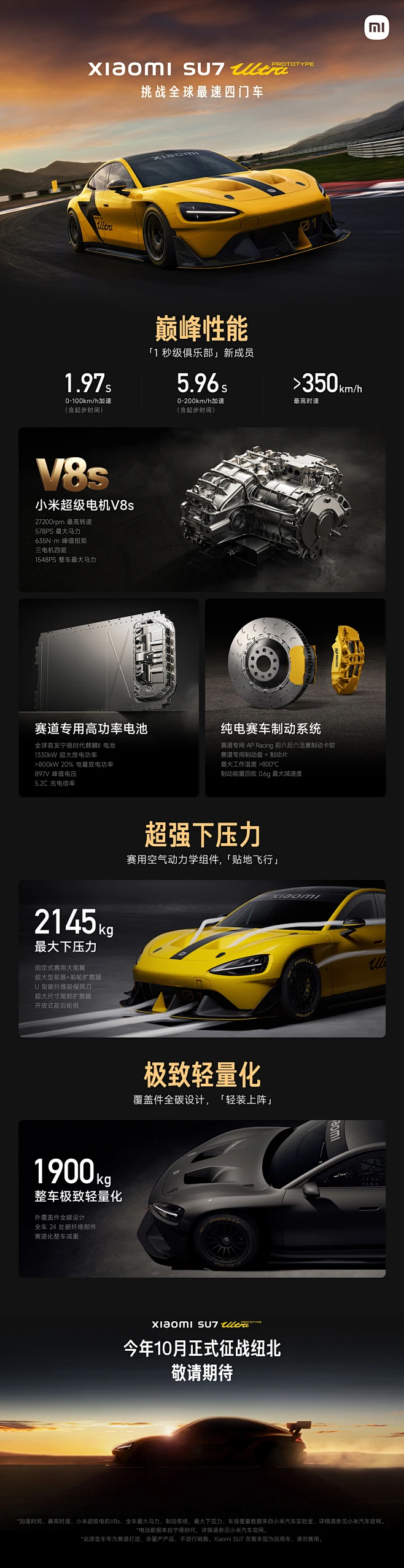 小米 SU7 Ultra 原型车正式发布：V8s 首次上车，1 秒级零百加速 - IT之家-花瓣网