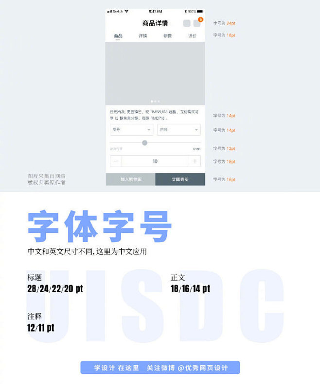 UI设计尺寸合集，这些你一定用得到！ #设计小课堂# -花瓣网