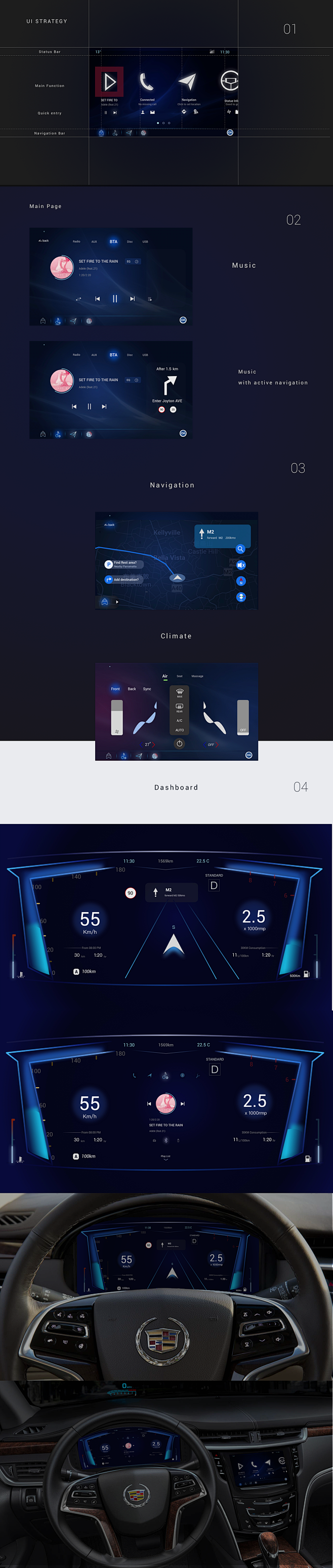 HMI Interface Redesign