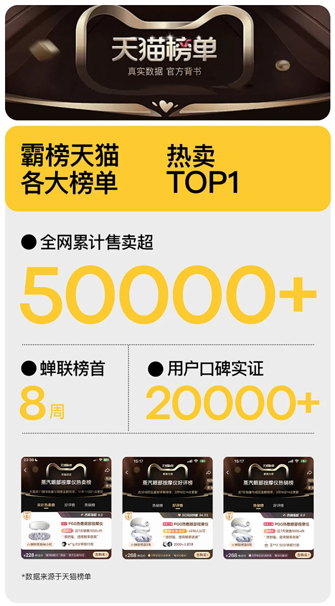 PGG眼部按摩仪缓解眼睛疲劳护眼仪眼部穴位近视舒缓眼部疲劳眼罩-tmall.com天猫-花瓣网