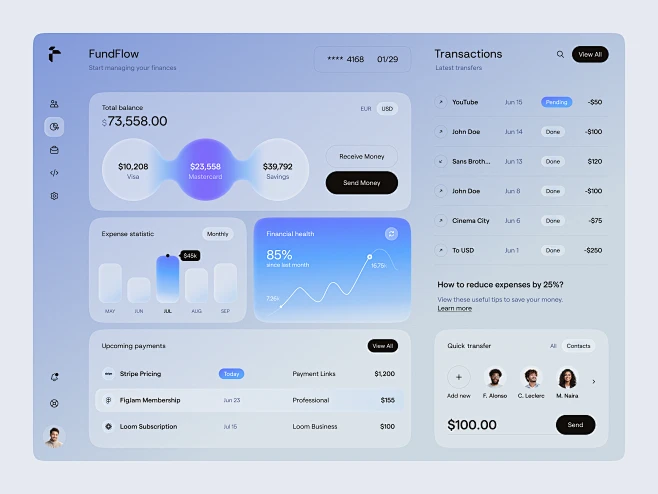 Dashboard for a Finance SaaS FundFlow by Halo UI/UX for HALO LAB on ...