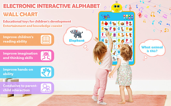 Interactive Alphabet Wall Chart