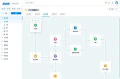 Sequery, flow builder by Michał Rome on Dribbble-花瓣网