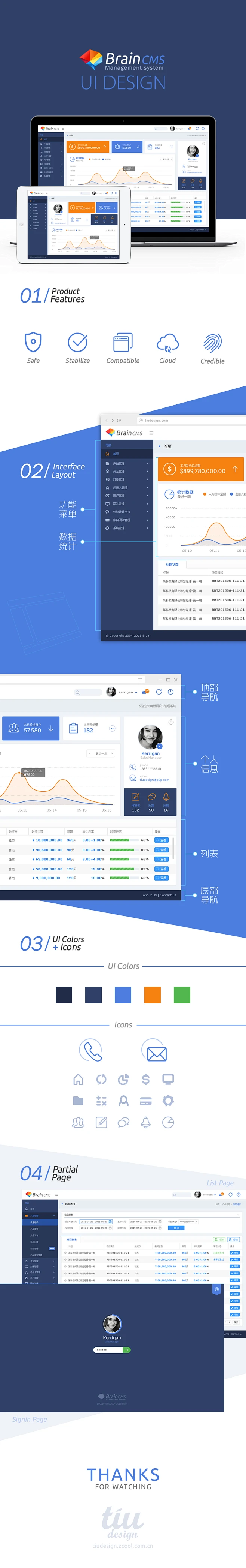 BrainCMS系统界面-花瓣网