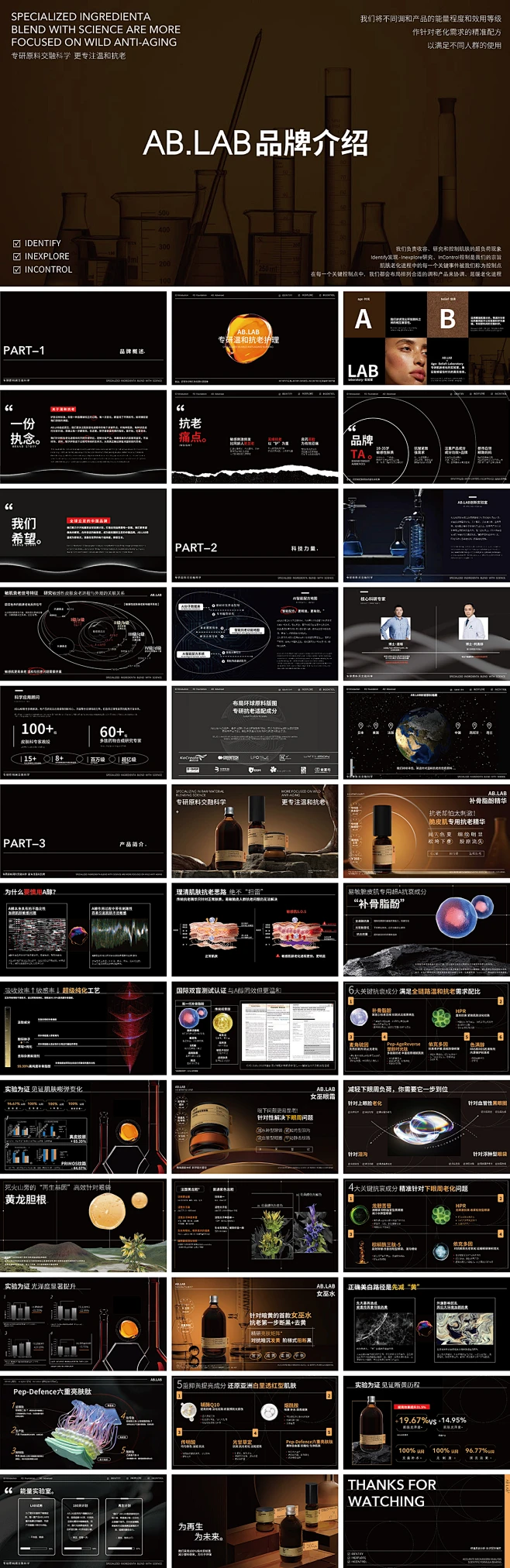 AB.LAB温和抗老护肤品牌手册-花瓣网
