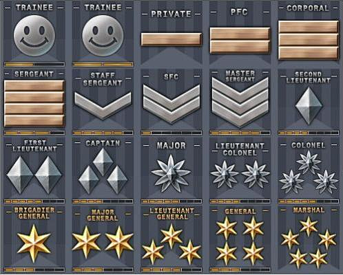 cf军衔修改器2015绿色免费版