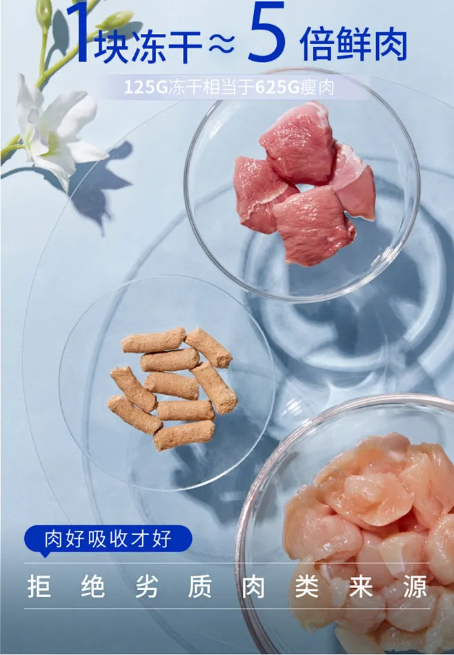 蓝氏猎鸟乳鸽生骨肉主食冻干125g成猫幼猫全阶段发腮猫粮500g-tmall-花瓣网