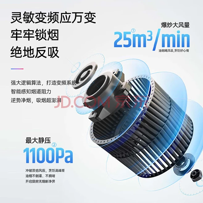 【老板CXW-260-63A3S】老板（Robam）【灵犀烟灶联动升级】抽油烟机智能变频25风量欧式顶吸式双腔油烟机家用大吸力吸油烟机 ...