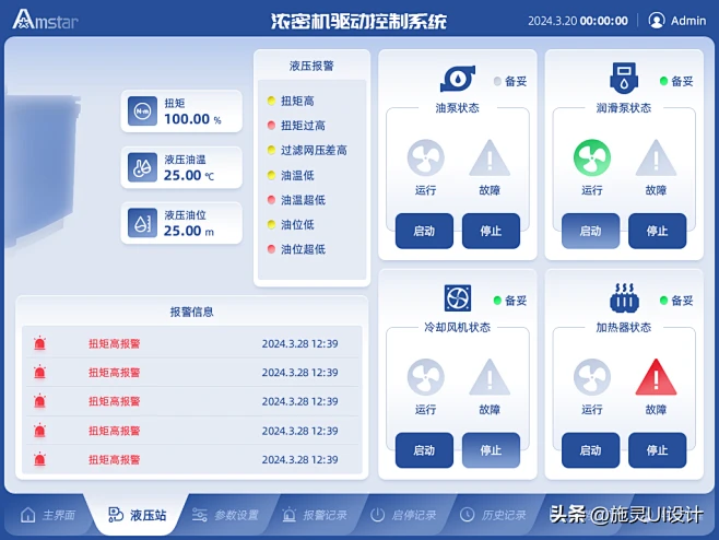 WinCC触控屏设计在工业监控的惊艳应用-今日头条-花瓣网