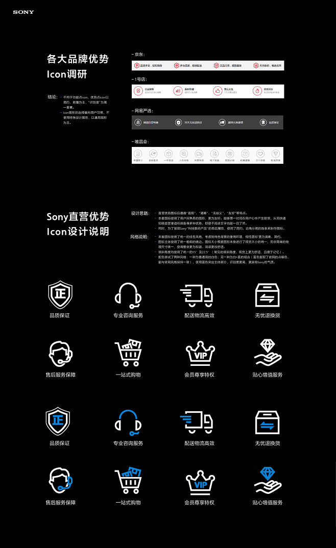 Sony直营icon设计