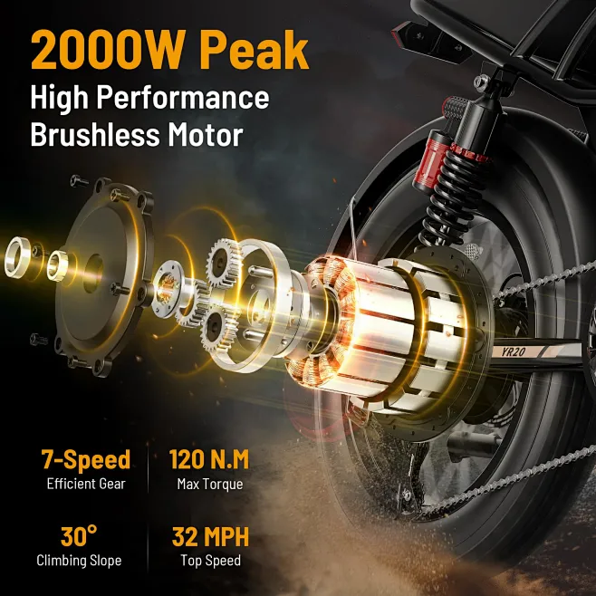 Amazon.com : Jasion Electric Bike for Adults YR20 with Peak 2000W Motor, 48V 20AH Battery ...