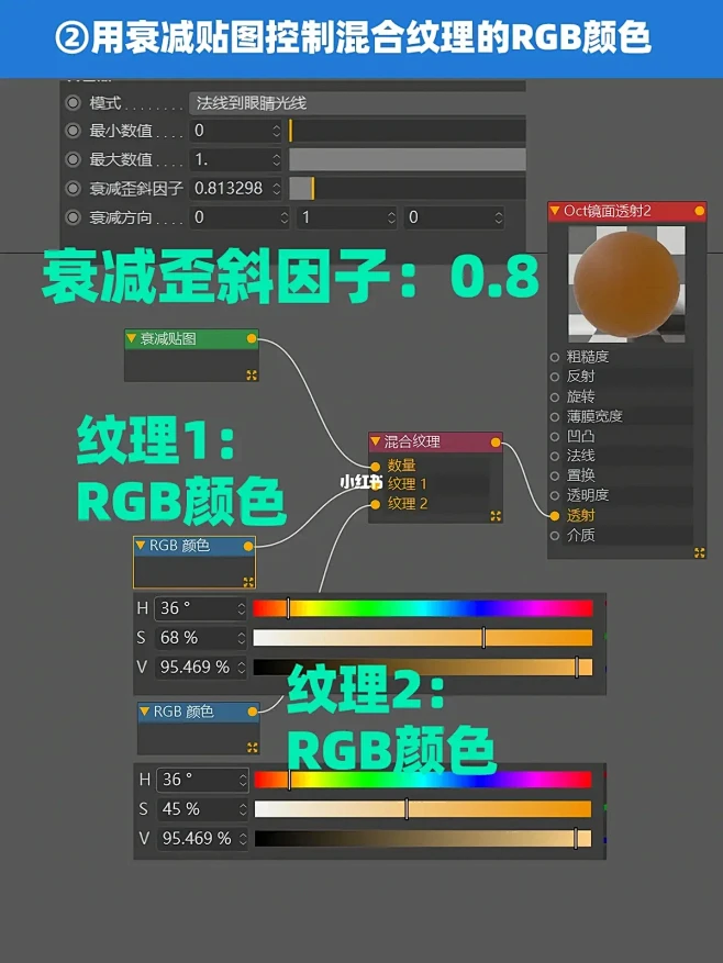 C4D OC硅胶3S材质图解-花瓣网