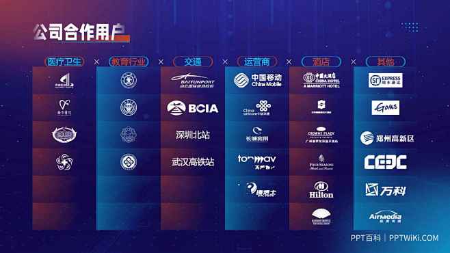 PPT LOGO排版模板 LOGO版式设计 公司合作伙伴_下载源文件请点击【来源】