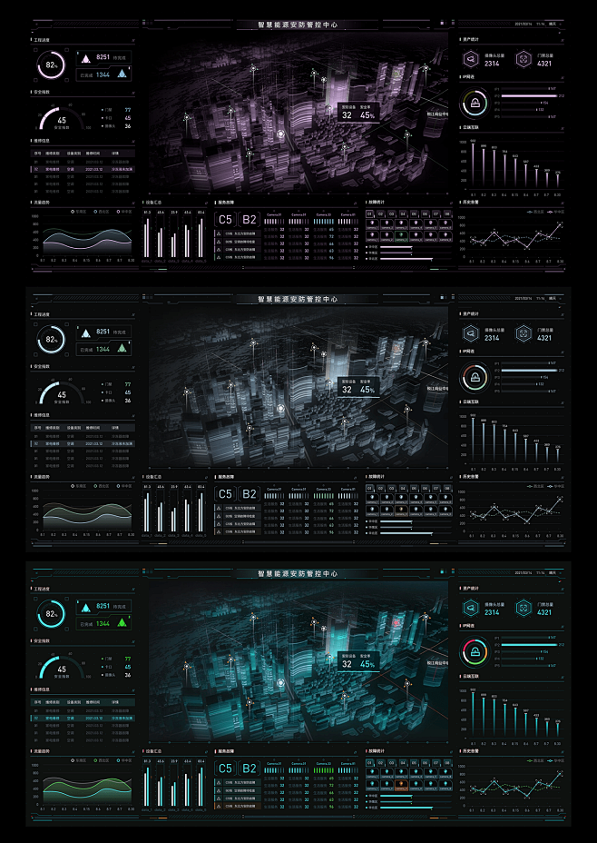 Data FUI HUD visualization