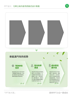 三段内容 PPT灵感库-花瓣网|陪你做生活的设计师 | 职场PPT三段内容该如何排版？