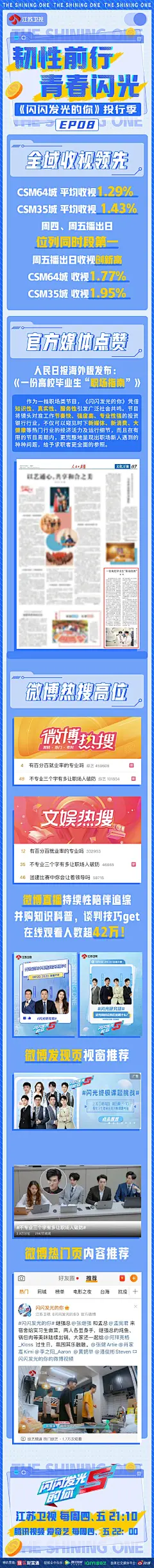 歌手热梗喜报战报全屏竖版海报aigc 1 花瓣网