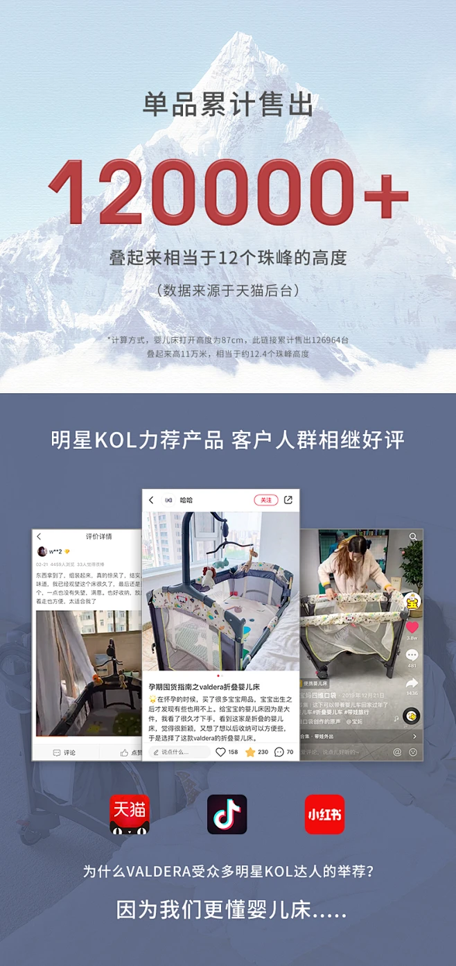 valdera便携式可折叠婴儿床多功能宝宝bb床新生儿移动床拼接大床-tmall.com天猫-花瓣网