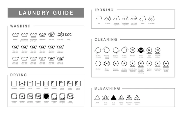 Laundry labels guide set-花瓣网