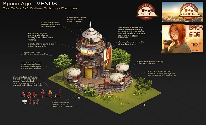 Spage Age Venus - Forge of Empires - MainCity Concepts-花瓣网