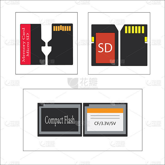 Micro, SD和Compact Flash存储卡图标设置隔离在白色背景的技术概念
