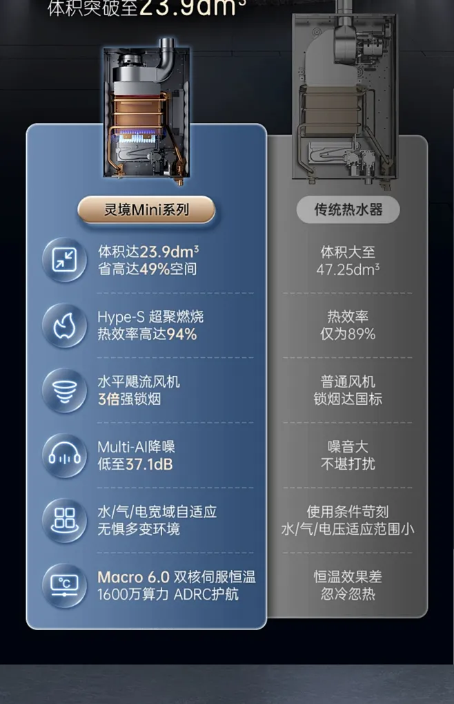 万家乐灵境M2H小体积尺寸燃气热水器伺服恒温洗澡家用天然气静音-tmall.com天猫-花瓣网