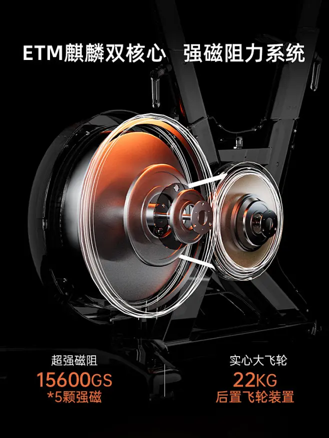 【新品上市】YPOO易跑幻影F5动感单车家用健身自行车智能静音室内-tmall.com天猫-花瓣网