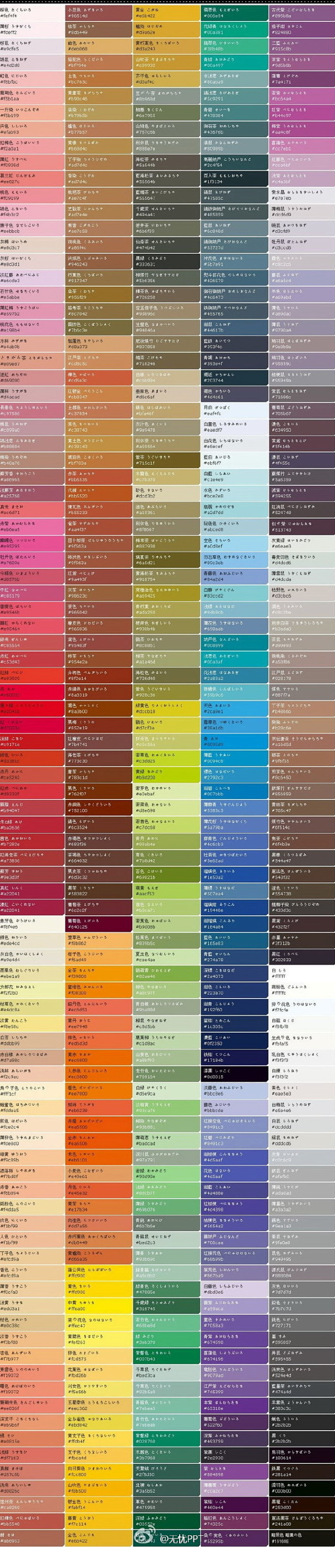 【常用配色色谱大全】颜色名称，RGB值都有，请查看大图，图转自网络