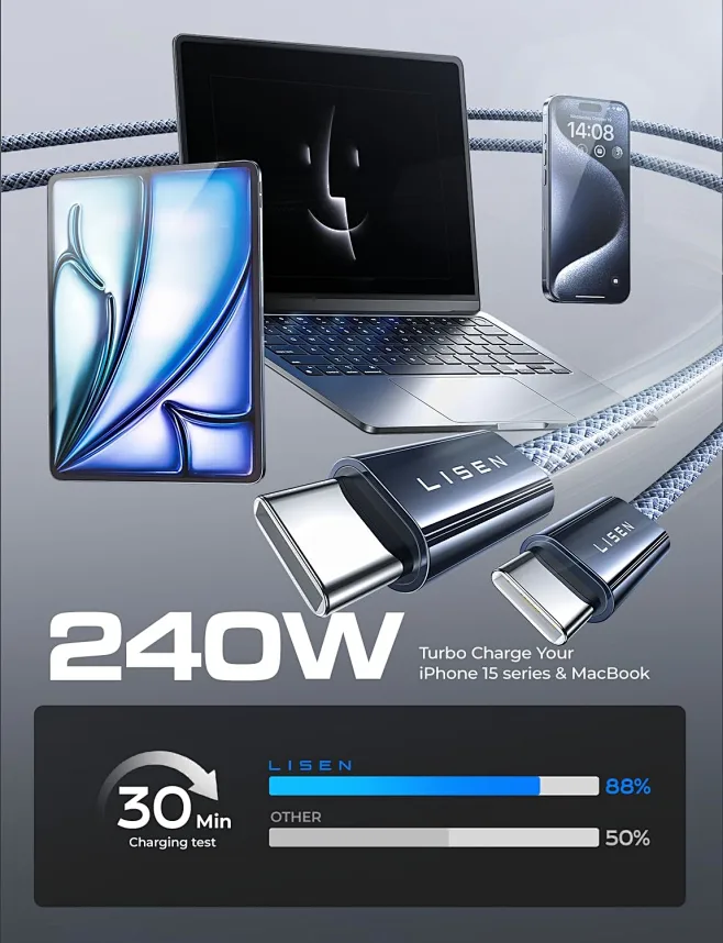 Amazon.com: 240W USB C 至 USB C 数据线,USBC 至 USBC [6.6 英尺/2 包] Type C 快速充电线适用于 MacBook Pro、iPhone15 ...