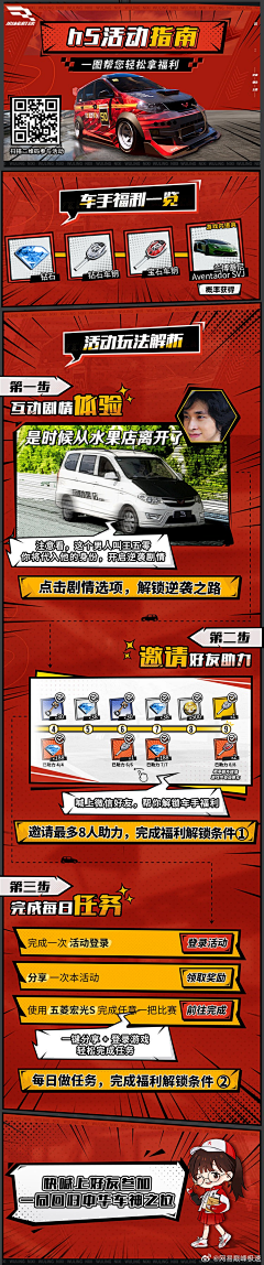 活动H5-花瓣网|陪你做生活的设计师 | @网易巅峰极速 的个人主页 - 微博