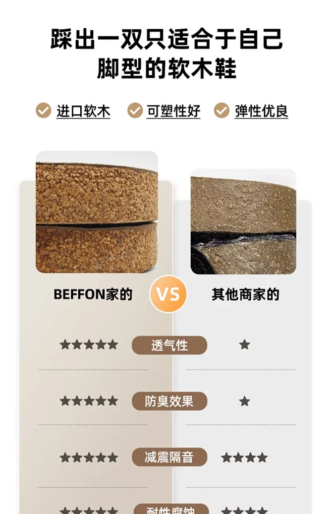 BEFFON北风拖鞋勃肯鞋牛皮厚底一字拖鞋男女夏季真皮凉拖软木拖女-tmall.com天猫-花瓣网