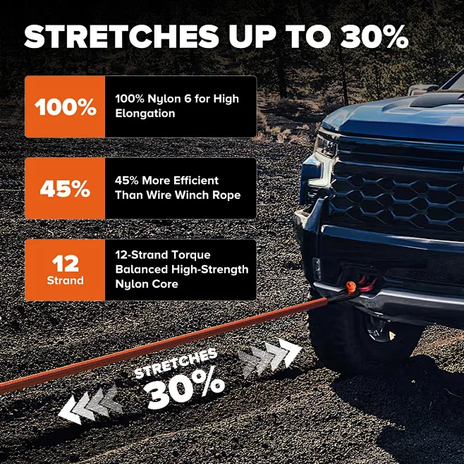 Amazon.com: Kinetic Recovery Rope,1.26" x30ft Heavy Duty Offroad Tow ...