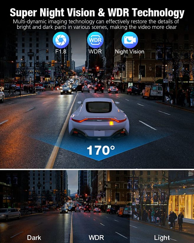 Amazon.com: OMBAR Dash Cam Front and Rear 4K/2K/1080P+1080P 5G WiFi GPS ...