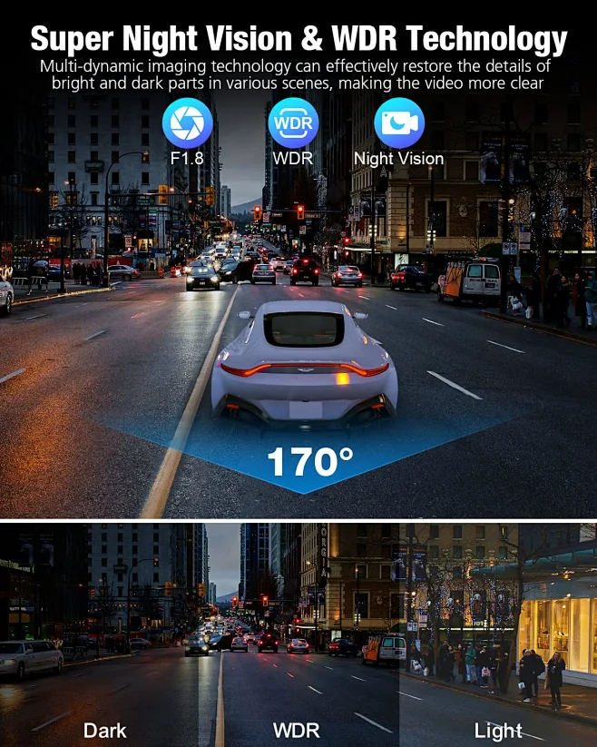 Amazon.com: OMBAR Dash Cam Front and Rear 4K/2K/1080P+1080P 5G WiFi GPS ...