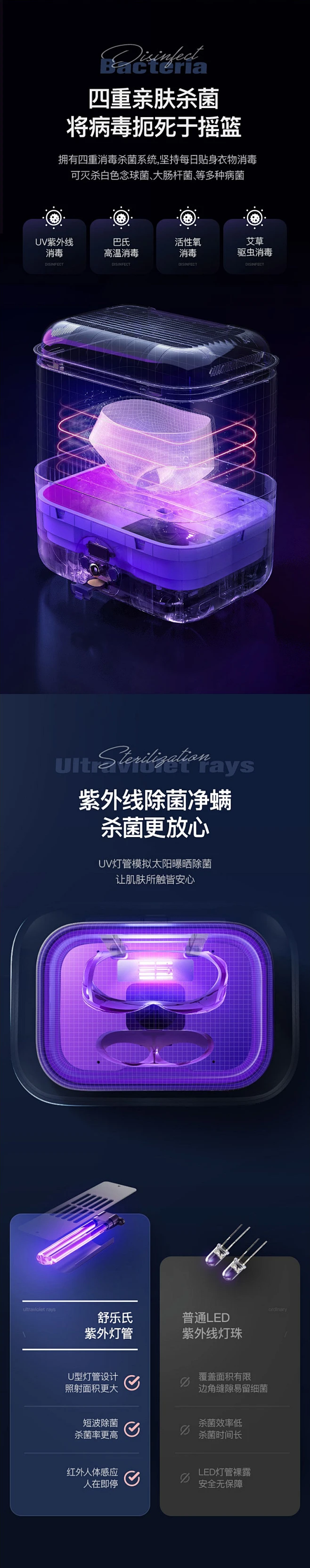 舒乐氏内裤消毒机家用小型迷你干衣杀菌紫外线臭氧内衣消毒烘干机-tmall2-花瓣网