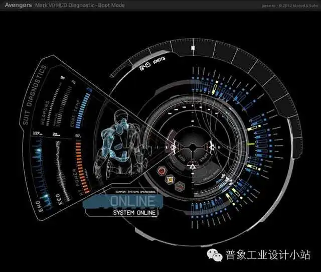 【fake ui】科幻电影中那些酷炫的FUI设计（80例）-花瓣网