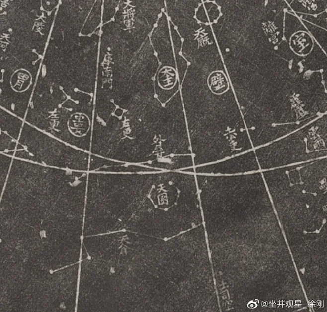 星图上的春分点 1、苏州石刻天文图 2、朝鲜天象列次分野之图 1396年 3、明代绢本星图 4、日本天文分野之图（渉川春海）1677年 5、见