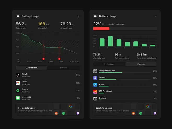 Battery Tracker pt.2 battery bento chart clean data design details ...