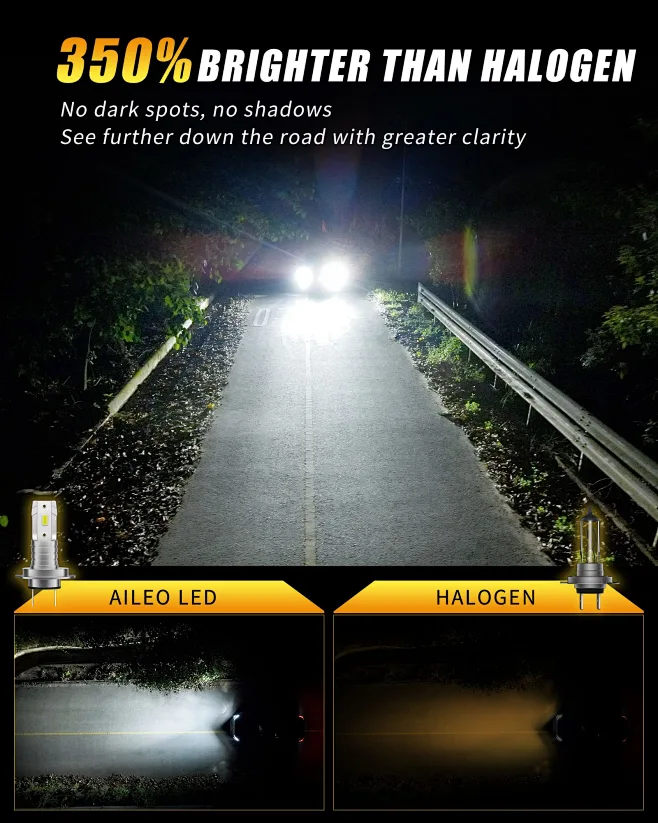 AILEO H7 LED Headlight Bulb, 6pcs Upgraded Large CSP Chips, 350% ...